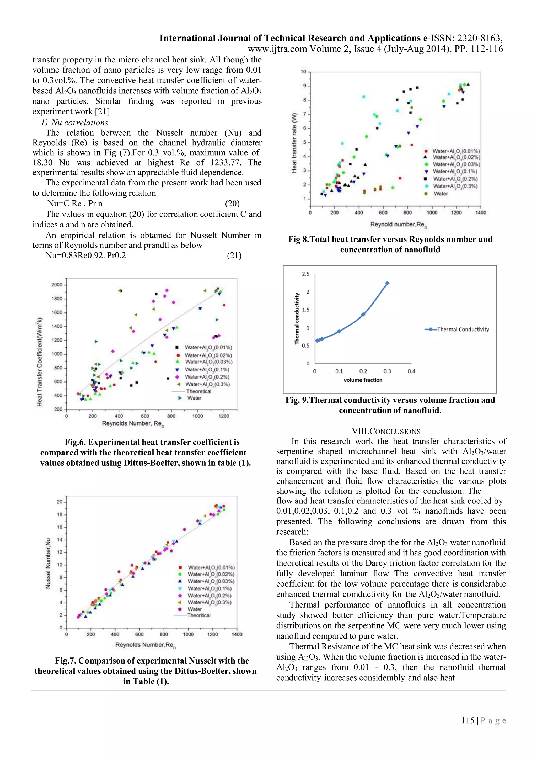 HEAT TRANSFER ENHANCEMENT OF SERPENTINE SHAPED MICRO CHANNEL HEAT SINK ...