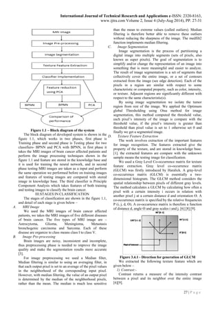 BRAIN CANCER CLASSIFICATION USING BACK PROPAGATION NEURAL NETWORK AND ...
