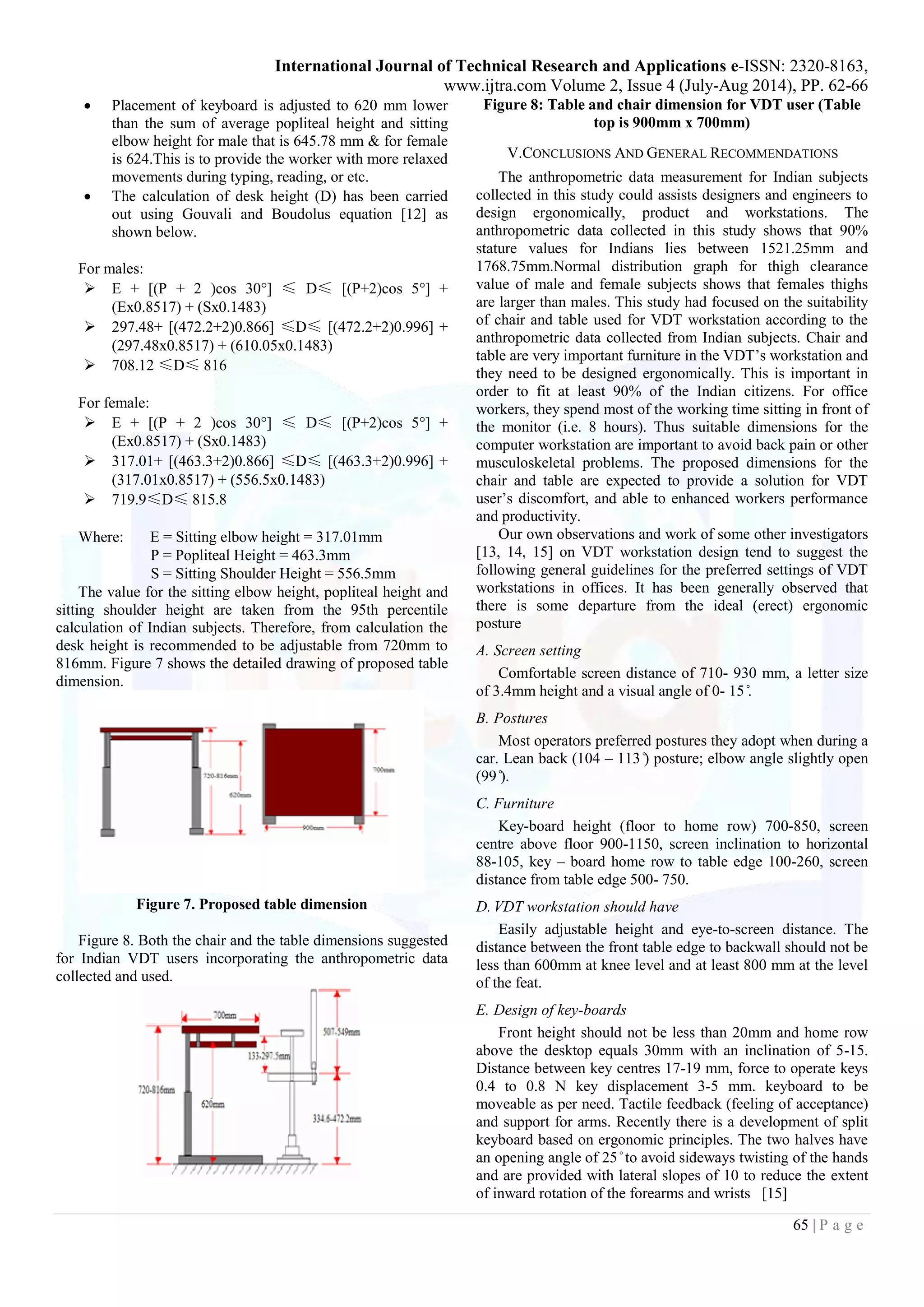 ERGONOMIC DESIGN OF VDT WORKPLACE FOR INDIAN SOFTWARE PROFESSIONALS | PDF