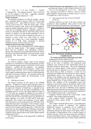 SYNTHESIS, PHYSICO-CHEMICAL AND ANTIMICROBIAL PROPERTIES OF SOME METAL (II) -MIXED LIGAND ...