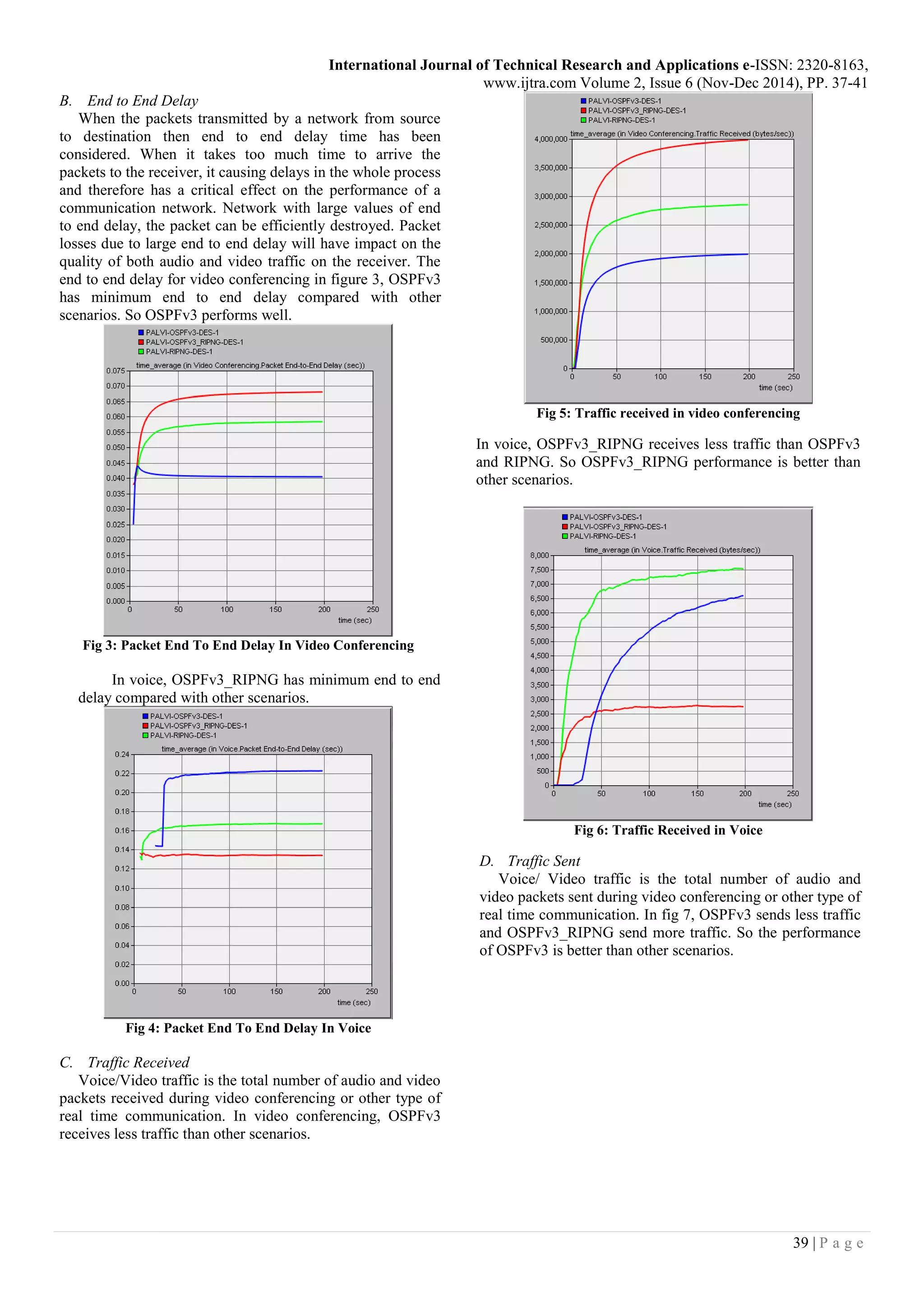 PERFORMANCE EVALUATION OF RIP AND OSPF IN IPV6 USING OPNET 14.5 SIMULATOR | PDF
