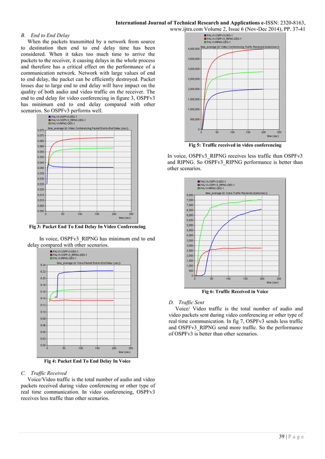 Performance Evaluation Of Rip And Ospf In Ipv6 Using Opnet 14 5