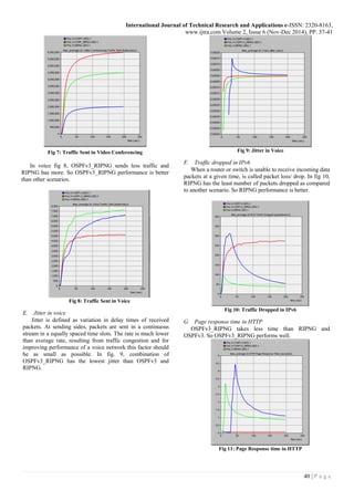 PERFORMANCE EVALUATION OF RIP AND OSPF IN IPV6 USING OPNET 14.5 SIMULATOR | PDF
