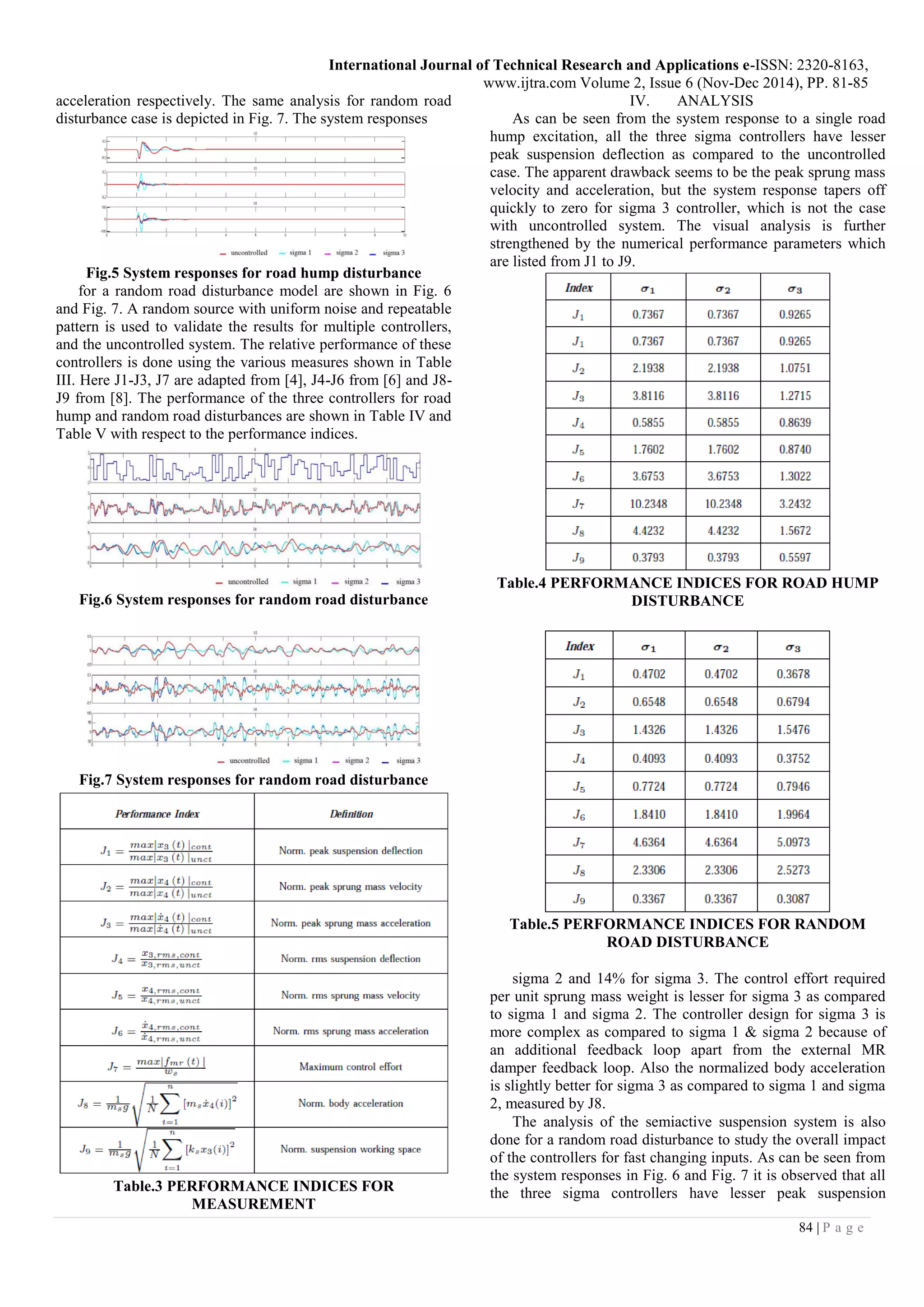 A MODEL BASED APPROACH FOR DESIGN OF SEMIACTIVE SUSPENSION USING VARIABLE STRUCTURE CONTROL | PDF