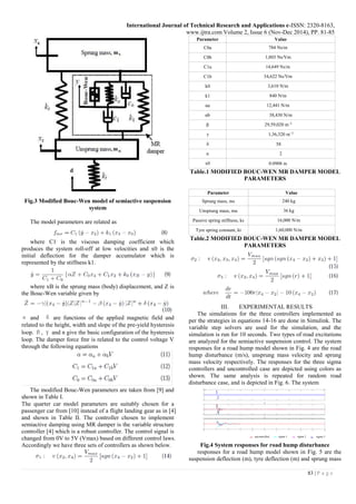 A MODEL BASED APPROACH FOR DESIGN OF SEMIACTIVE SUSPENSION USING VARIABLE STRUCTURE CONTROL ...
