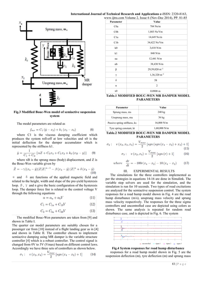 A MODEL BASED APPROACH FOR DESIGN OF SEMIACTIVE SUSPENSION USING VARIABLE STRUCTURE CONTROL | PDF