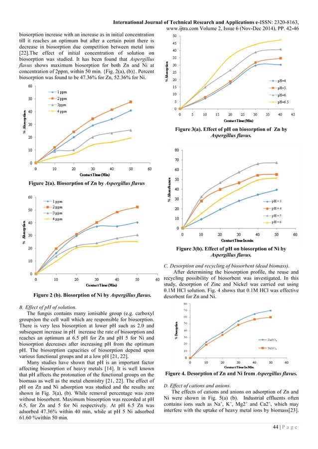 Rip Ospf Opnet14 5 Performance Analysis Ipv6 Pdf