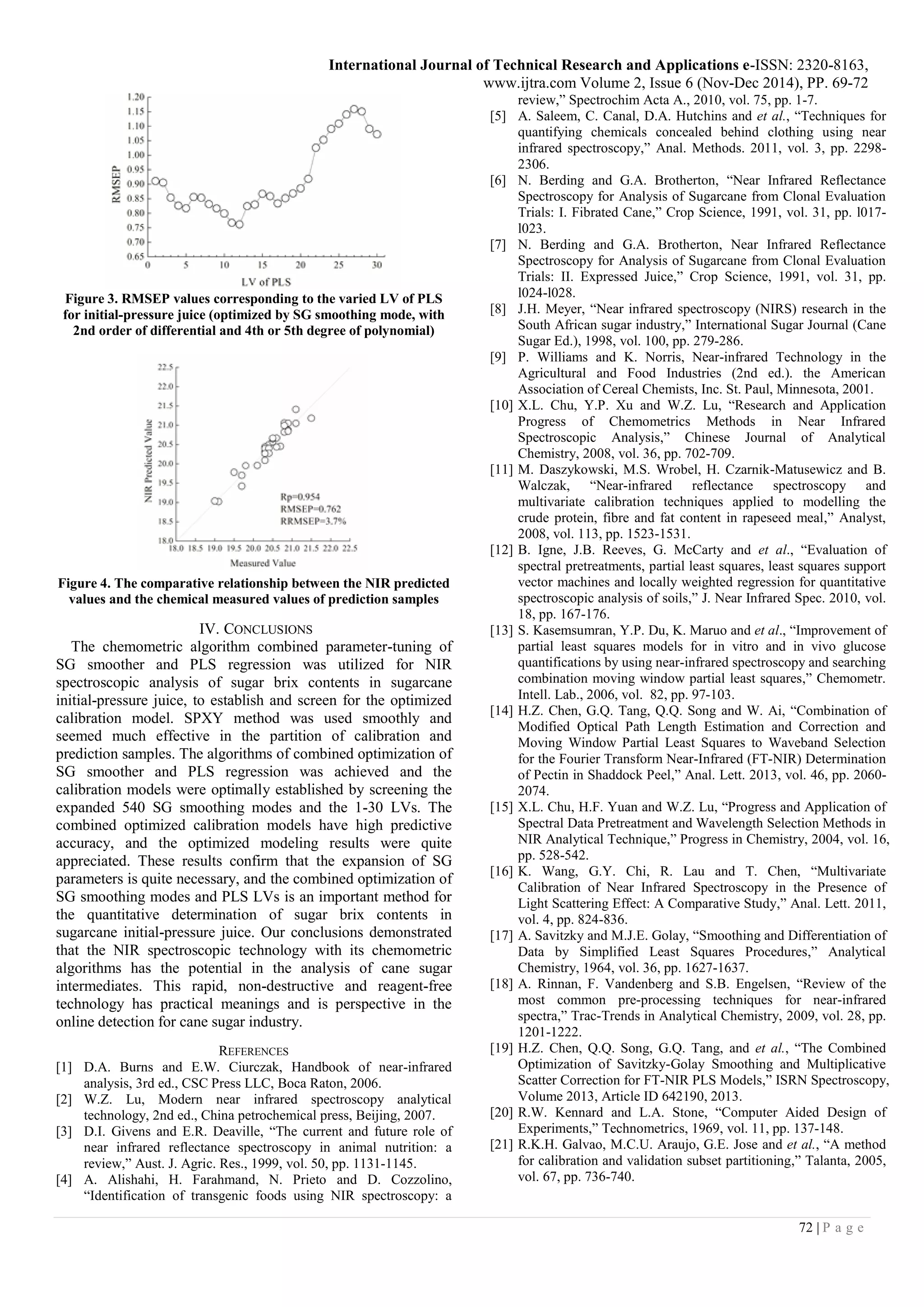 Near Infrared Spectroscopic Modeling Optimization For Quantitative