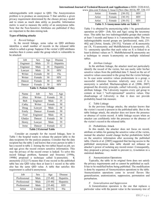 LITERATURE SURVEY ON BIG DATA AND PRESERVING PRIVACY FOR THE BIG DATA IN CLOUD | PDF | Free Download