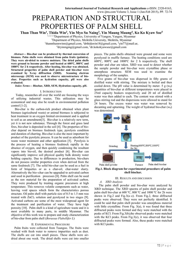 PREPARATION AND STRUCTURAL PROPERTIES OF PALM SHELL | PDF