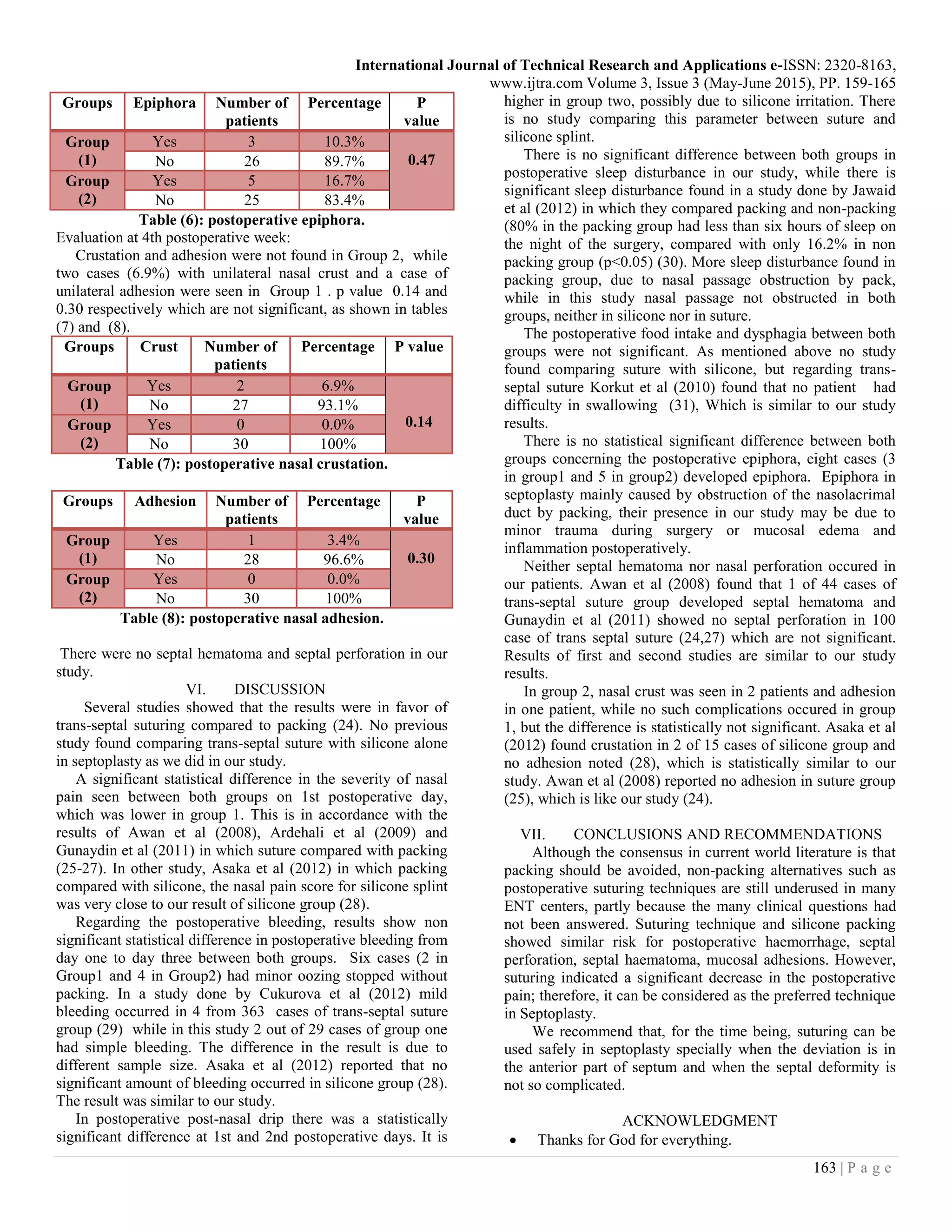 TRANS-SEPTAL SUTURE METHOD VERSUS INTRANASAL SILICONE SPLINT IN ...