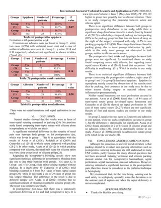 TRANS-SEPTAL SUTURE METHOD VERSUS INTRANASAL SILICONE SPLINT IN ...