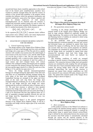ANALYSIS OF ULTIMATE BEARING CAPACITY FOR LONG-SPAN STEEL BOX TRUSS ARCH BRIDGE | PDF | Physics ...