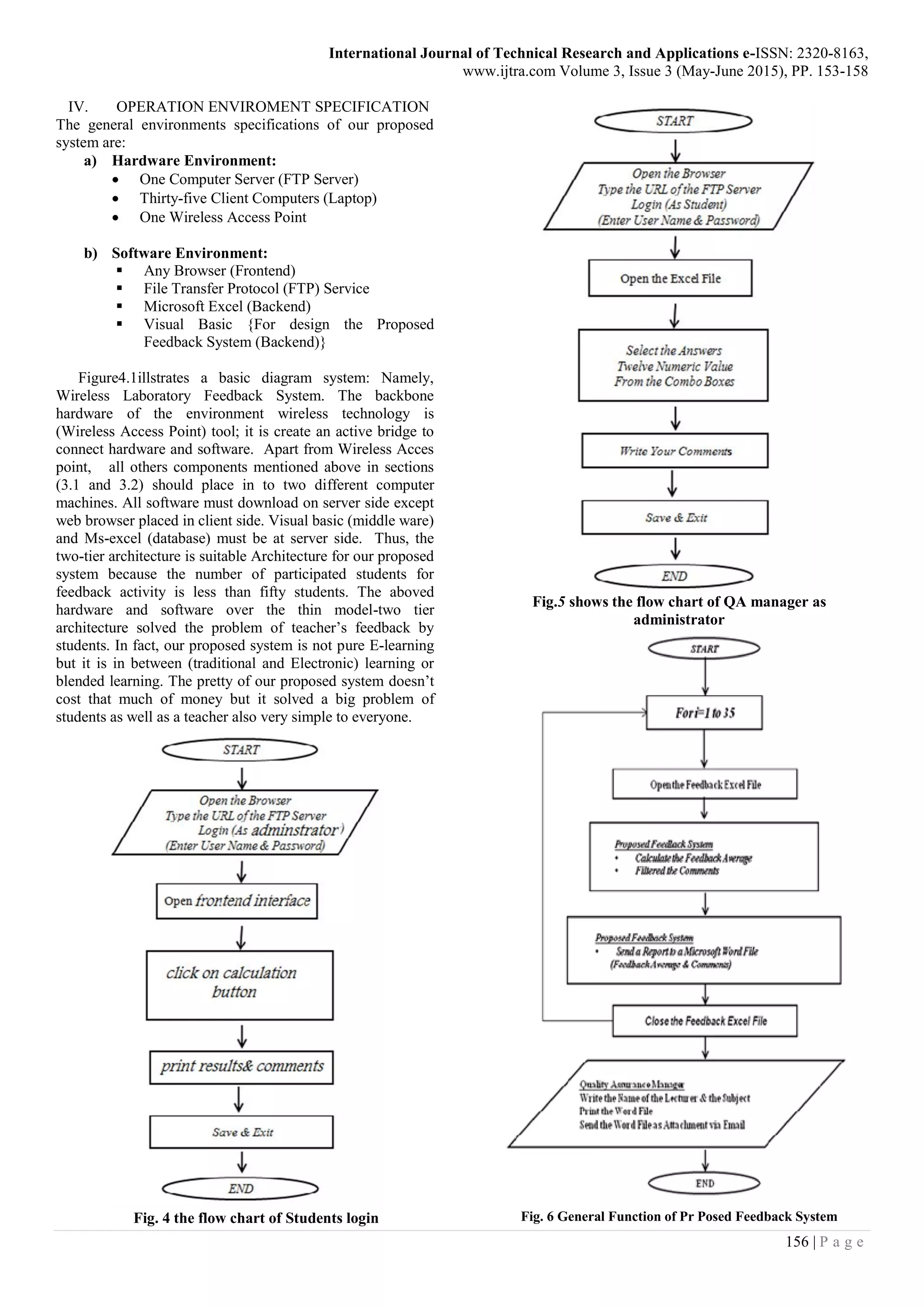 PRIVATE-WIRELESS LOCAL AREA NETWORK (WLAN) FOR STUDENT FEEDBACK SYSTEM ...
