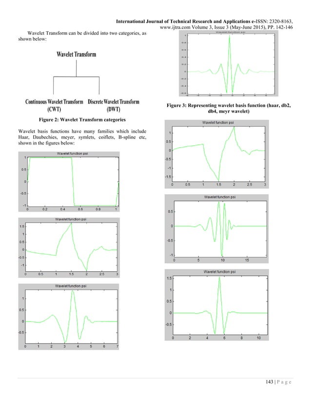 ANALYSIS OF ECG WITH DB10 WAVELET USING VERILOG HDL | PDF | Heart and Cardiovascular Diseases ...