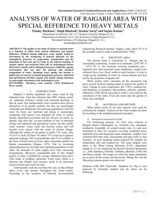ANALYSIS OF WATER OF RAIGARH AREA WITH SPECIAL REFERENCE TO HEAVY ...