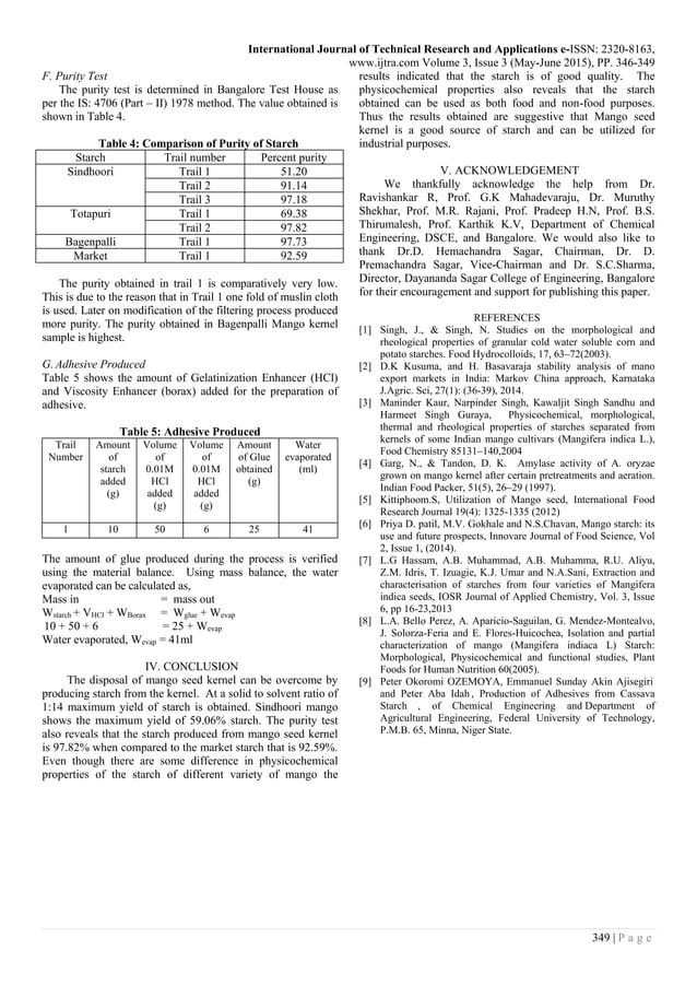 PRODUCTION OF STARCH FROM MANGO (MANGIFERA INDICA.L) SEED KERNEL AND ...