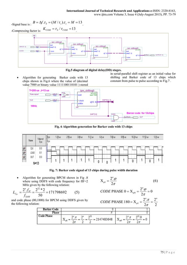 DIGITAL COMPRESSING OF A BPCM SIGNAL ACCORDING TO BARKER CODE USING FPGA | PDF | Digital Audio ...