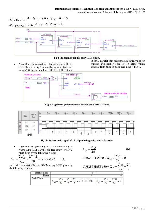 Digital Compressing Of A Bpcm Signal According To Barker Code Using F