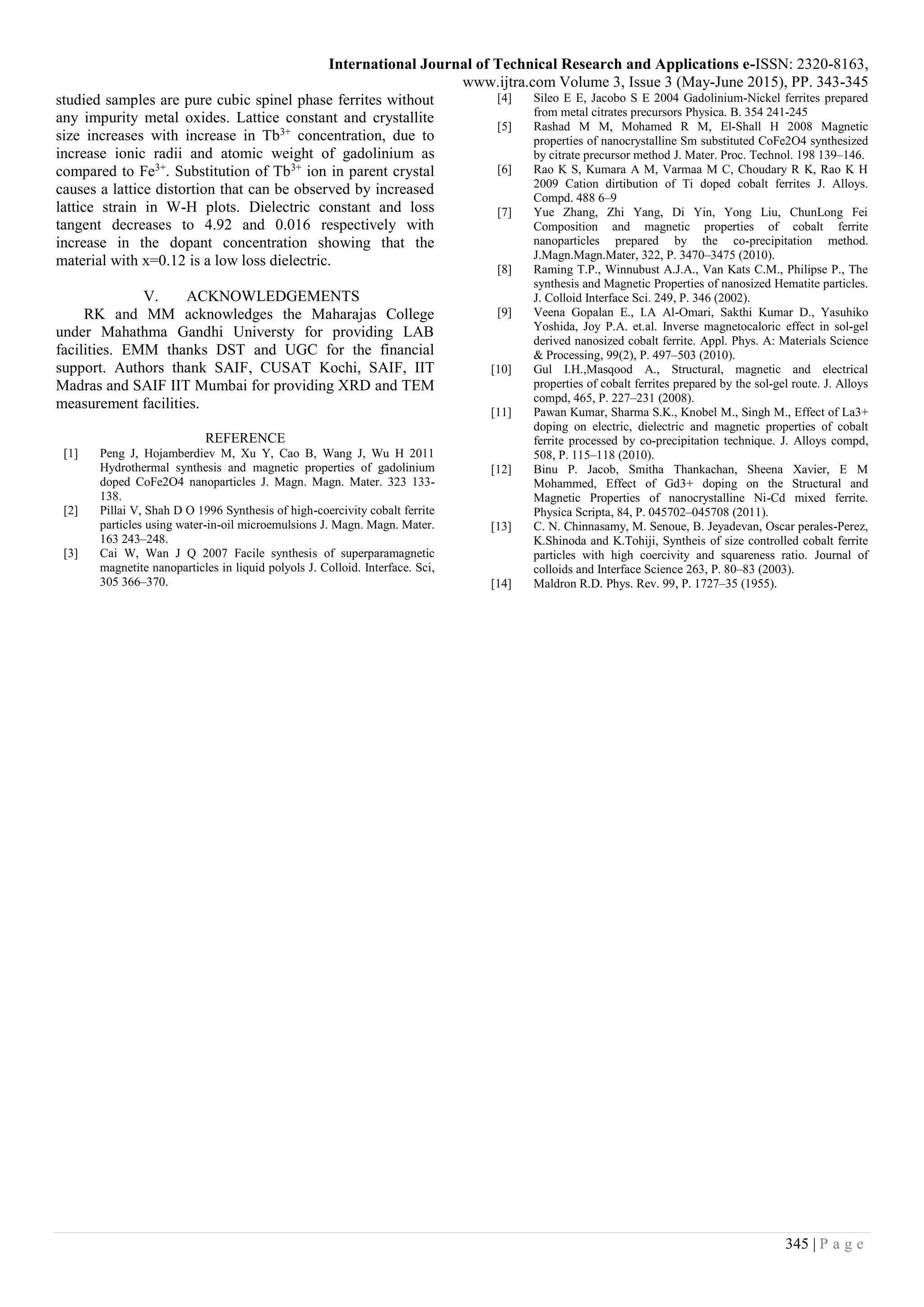 STRUCTURAL AND DIELECTRIC STUDIES OF TERBIUM SUBSTITUTED NICKEL FERRITE NANOPARTICLES | PDF