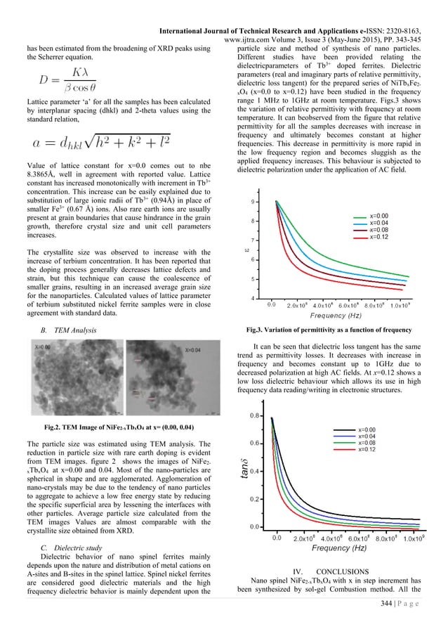 STRUCTURAL AND DIELECTRIC STUDIES OF TERBIUM SUBSTITUTED NICKEL FERRITE NANOPARTICLES | PDF