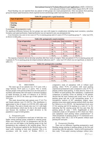 EFFECT OF TRANS-SEPTAL SUTURE TECHNIQUE VERSUS NASAL PACKING AFTER ...