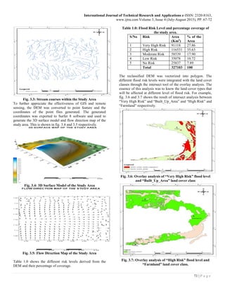 MODELLING THE IMPACT OF FLOODING USING GEOGRAPHIC INFORMATION SYSTEM ...