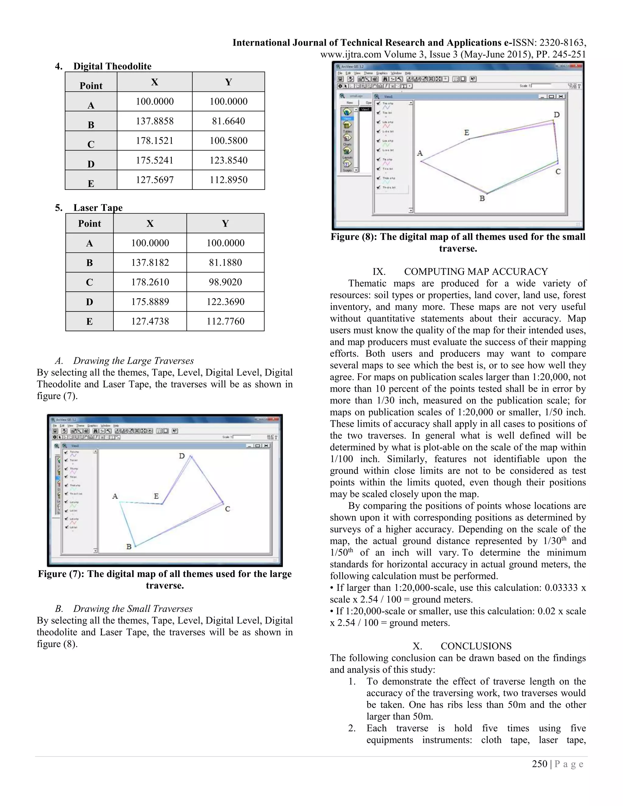 Error Estimation In Developing Gis Maps Using Different Input Methods Of Land Surveying Pdf 