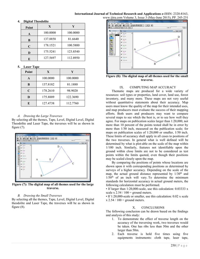 ERROR ESTIMATION IN DEVELOPING GIS MAPS USING DIFFERENT INPUT METHODS OF LAND SURVEYING | PDF ...
