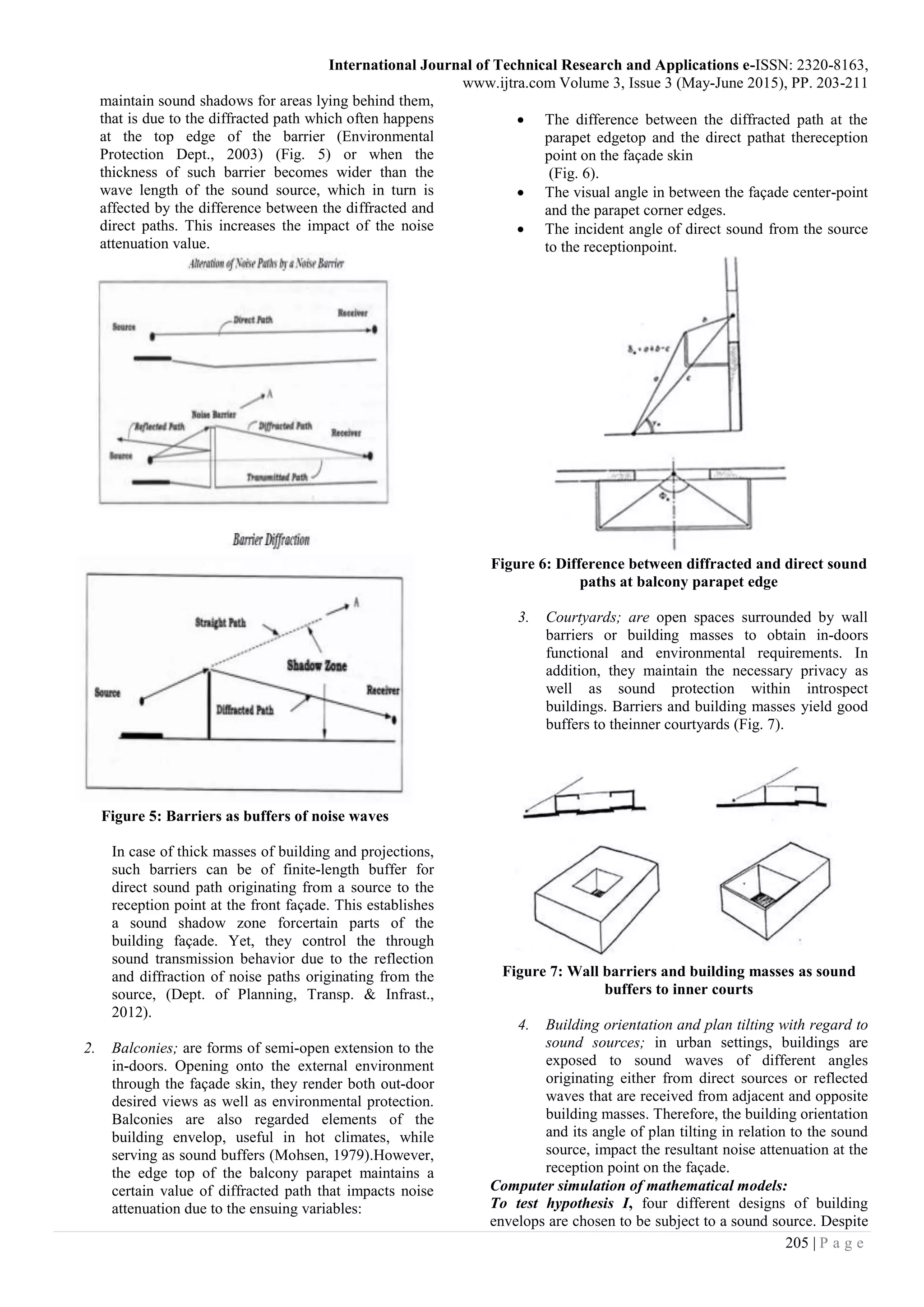 TRAFFIC NOISE ATTENUATION IN SELFPROTECTED BUILDING ENVELOPS | PDF