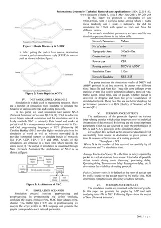 PERFORMANCE COMPARISON OF AODV AND DSDV ROUTING PROTOCOLS IN WIRELESS AD HOC NETWORKS | PDF ...
