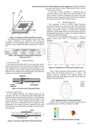 PERFORMANCE ANALYSIS OF MICROSTRIP PATCH ANTENNA USING COAXIAL PROBE ...