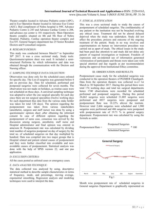 POSTPONEMENT OF SCHEDULED GENERAL SURGERIES IN A TERTIARY CARE HOSPITAL ...
