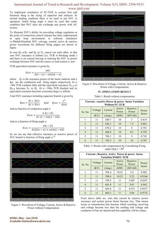 Performance Analysis of FC-TCR | PDF