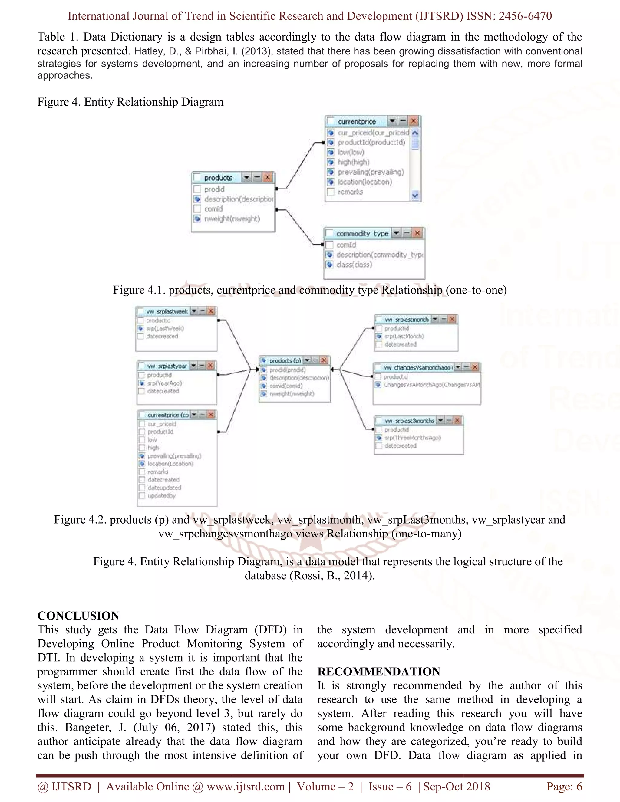 Data Flow Diagram (DFD) in Developing Online Product Monitoring System ...