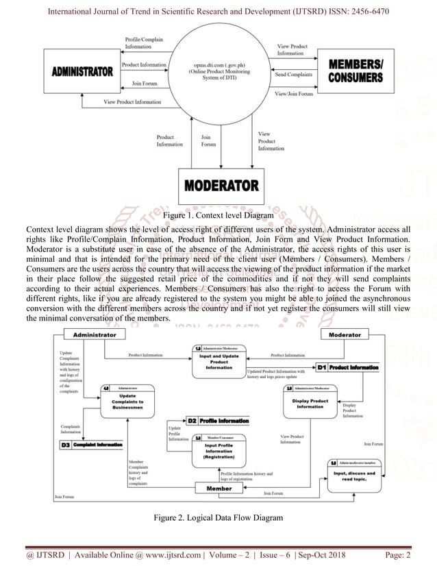 Data Flow Diagram (DFD) in Developing Online Product Monitoring System ...