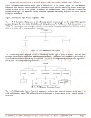 Data Flow Diagram (DFD) in Developing Online Product Monitoring System ...