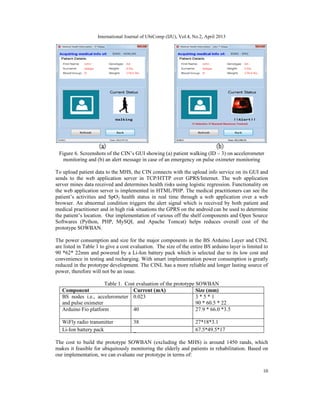 UBIQUITOUS HEALTHCARE MONITORING SYSTEM USING INTEGRATED TRIAXIAL ...