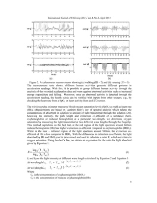 UBIQUITOUS HEALTHCARE MONITORING SYSTEM USING INTEGRATED TRIAXIAL ...
