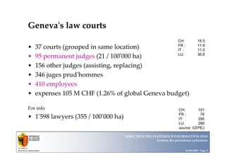 Managing Geneva's law courts, from Cobol to Perl | PDF