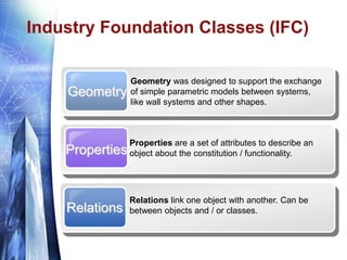 Expansion of IFC Data Model to Kinematic Sensor at IJUP2012 by Bruno ...