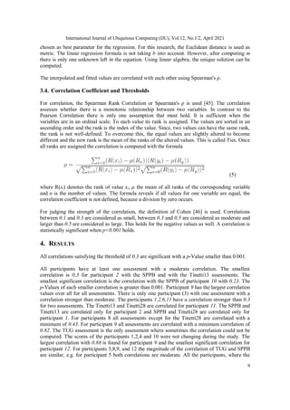 ANALYSING THE CORRELATION OF GERIATRIC ASSESSMENT SCORES AND ACTIVITY IN SMART HOMES | PDF