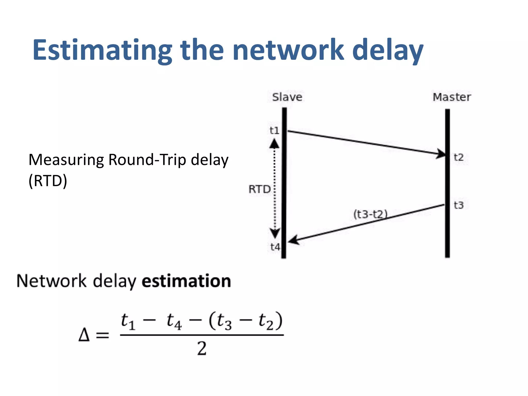 Clock synchronization using servo-clock | PPTX