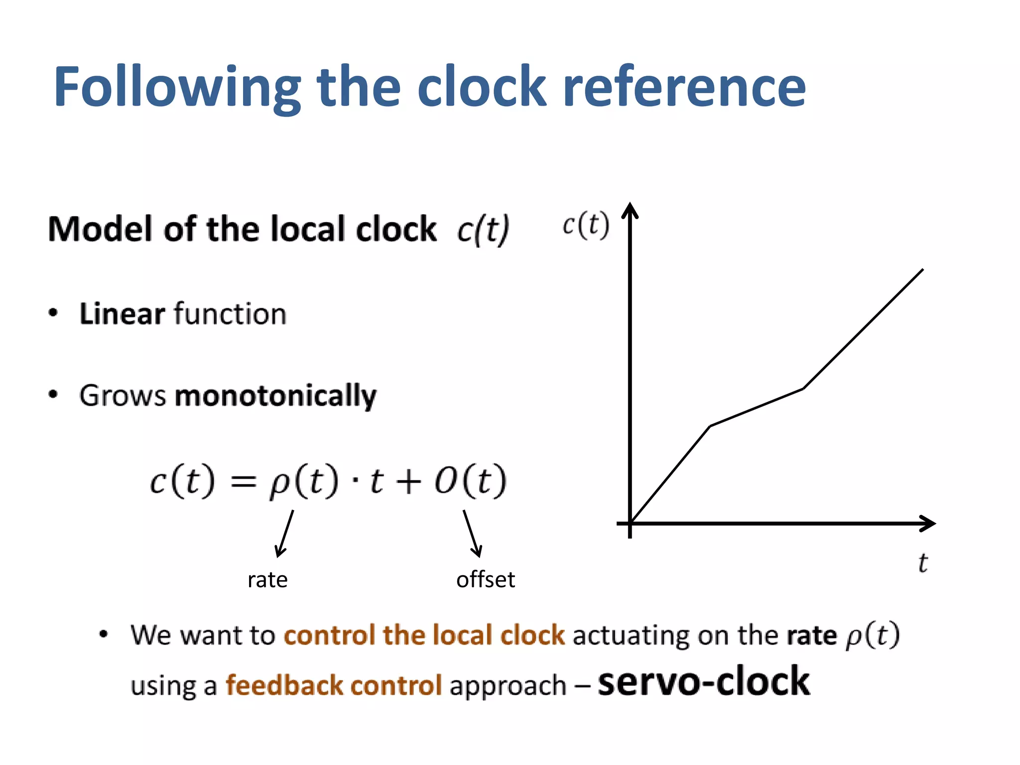 Clock synchronization using servo-clock | PPTX