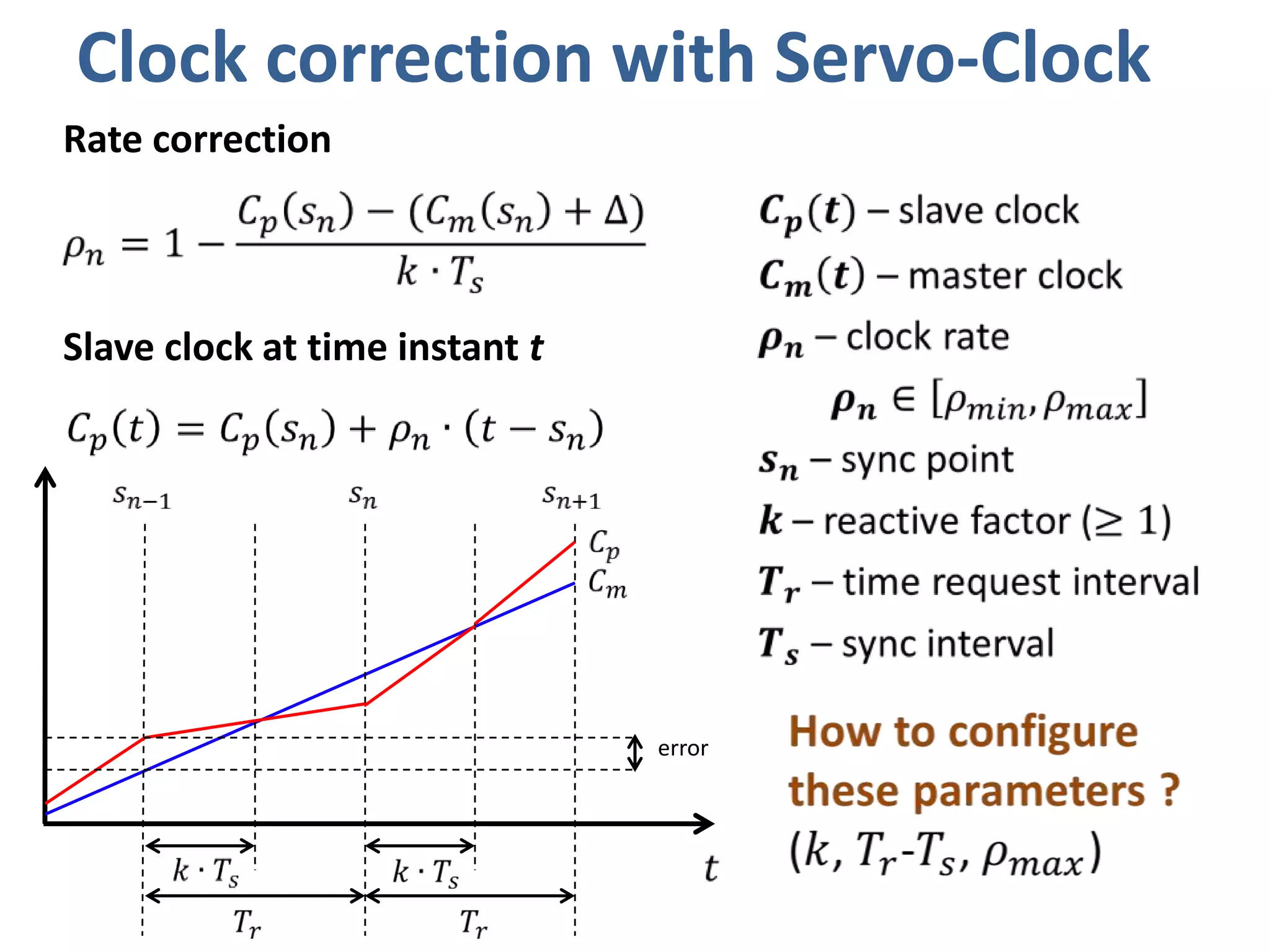 Clock Synchronization Using Servo Clock Pptx Computer Networking