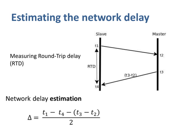 Clock Synchronization Using Servo Clock Pptx Computer Networking