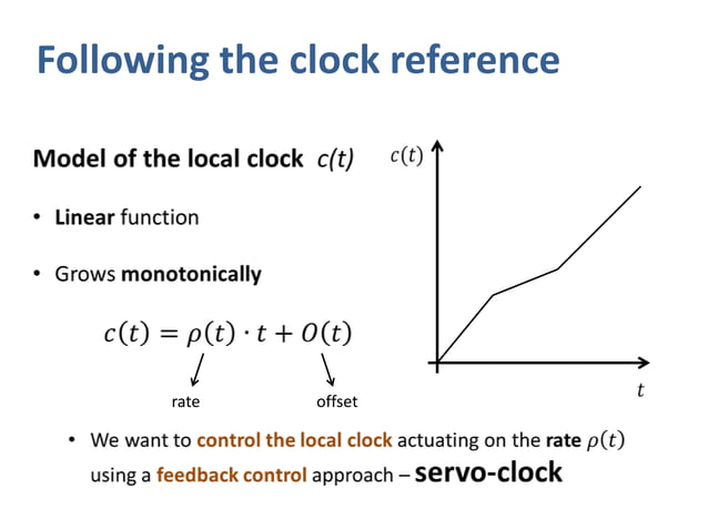 Clock Synchronization Using Servo Clock Pptx Computer Networking Computing