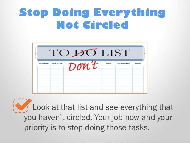 I Just Dont Have Enough Time 4 Step Time Management Strategies