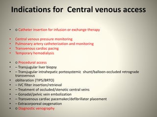 anatomical review of internal jugular vein cannulation.pptx