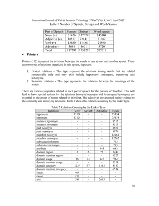 Towards From Manual to Automatic Semantic Annotation: Based on Ontology Elements and ...